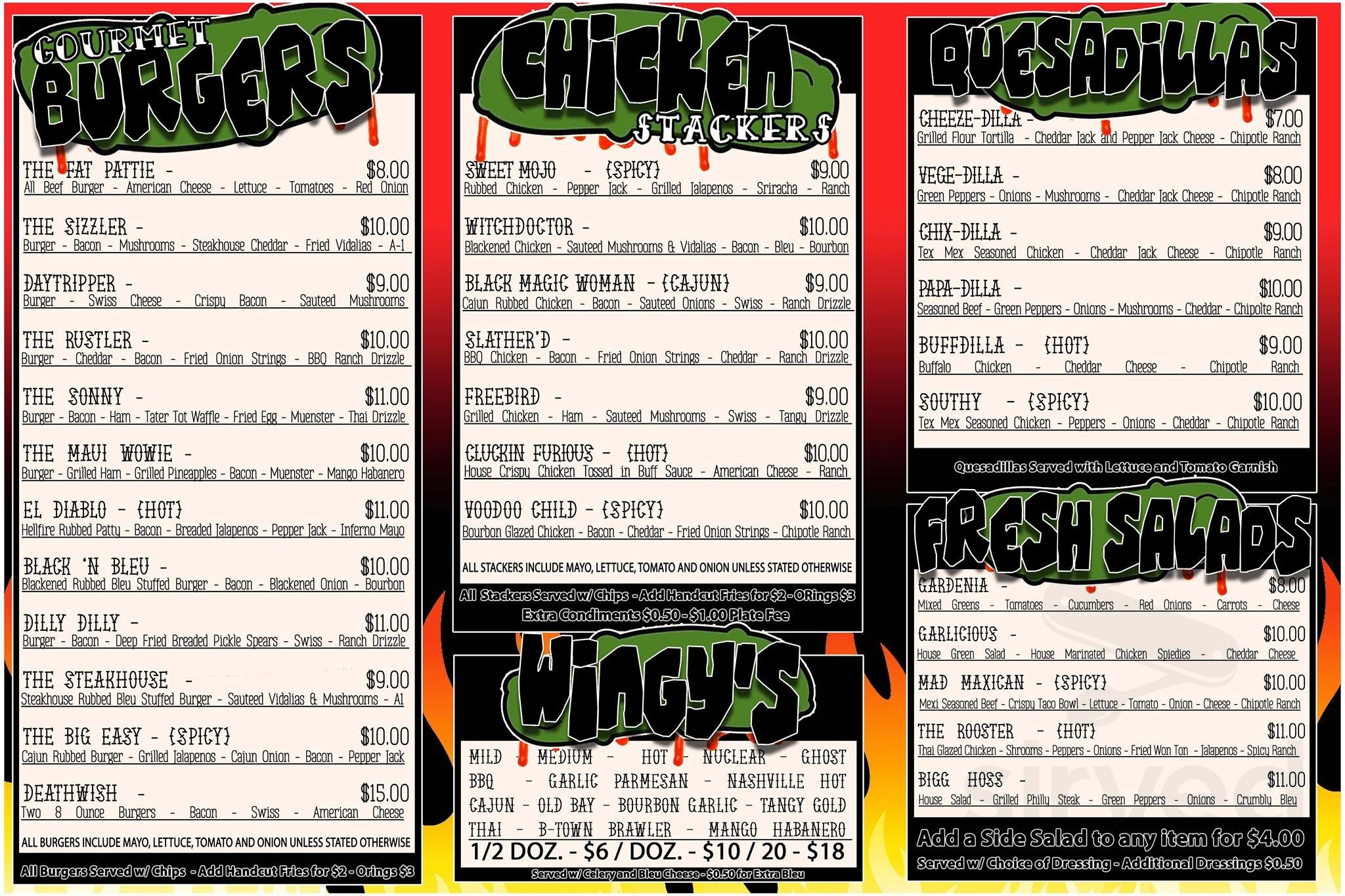 Menu for Fat Patties Burger Bar in Binghamton, NY | Sirved