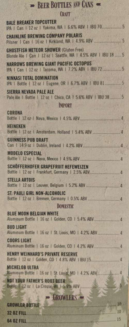 The Pub at Lake Tapps menu in Auburn, Washington, USA