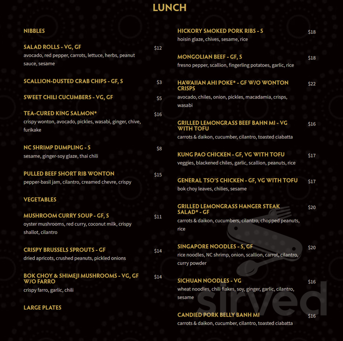 Menu for Juju Durham in Durham, NC | Sirved
