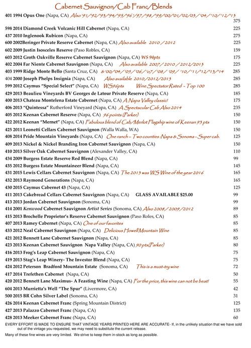 Station Square menu in Youngstown, Ohio, USA