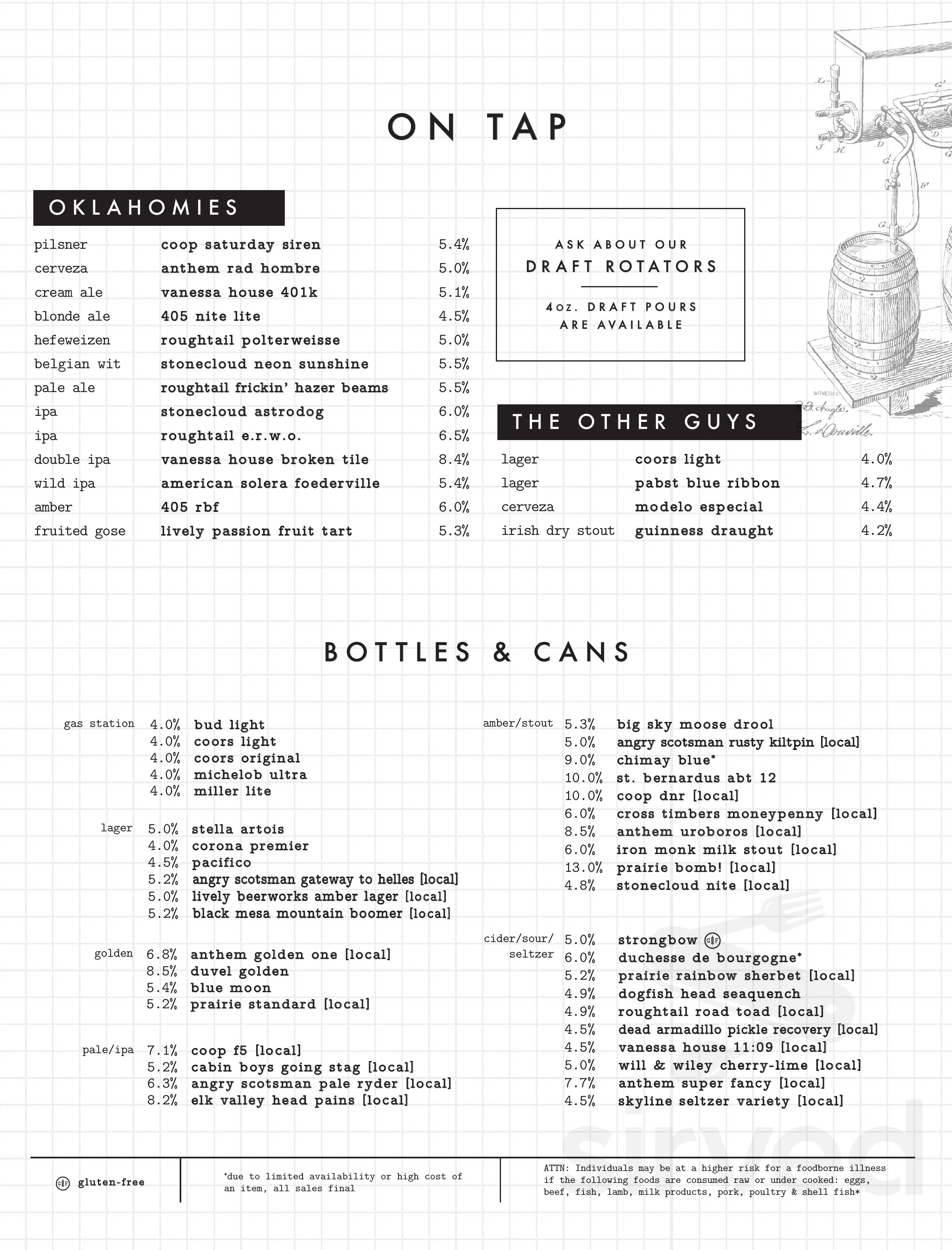 Menu for Pub W (Edmond) in Edmond, OK | Sirved