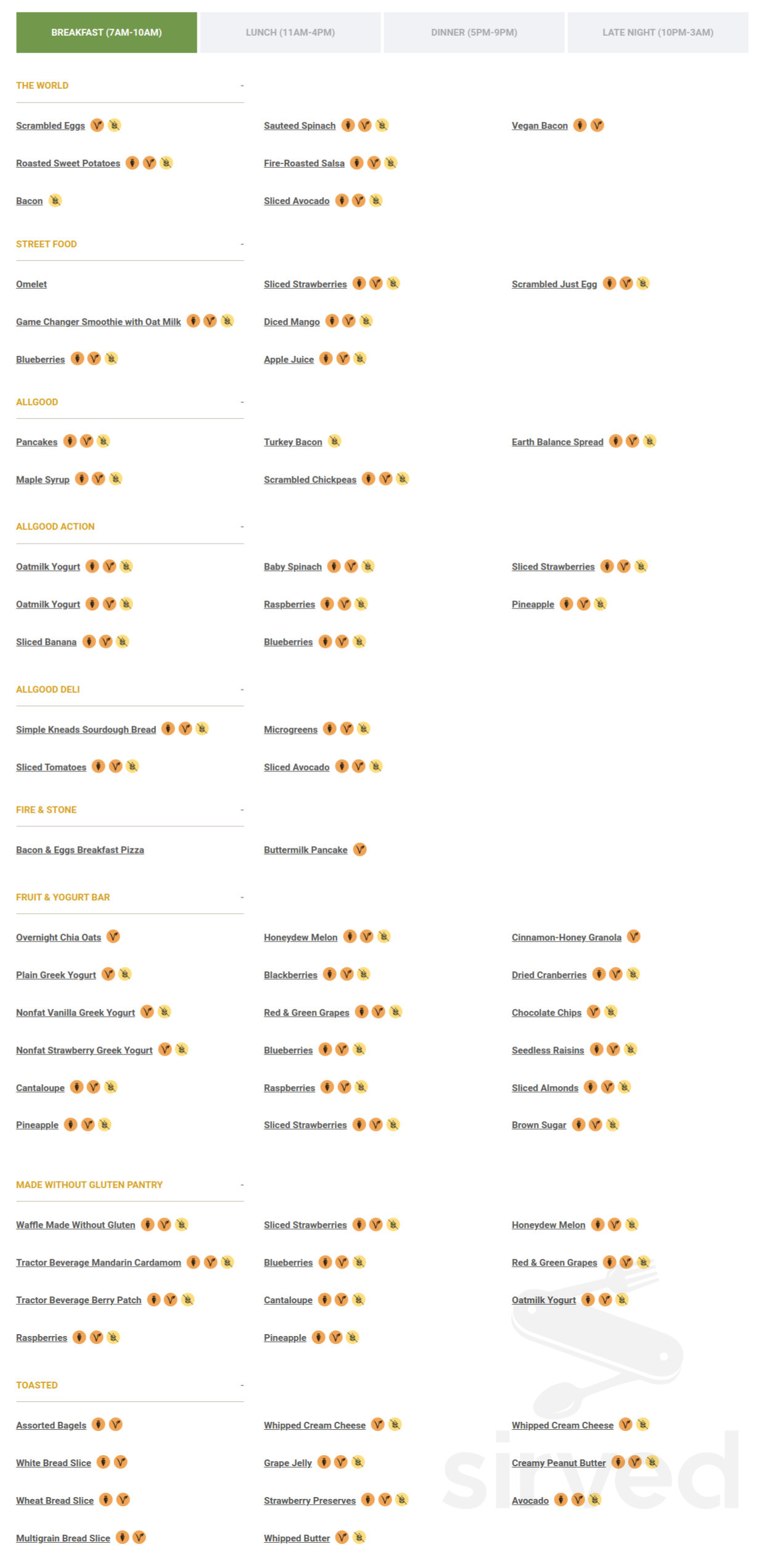 Lakeside Dining Hall menu in Elon, North Carolina, USA