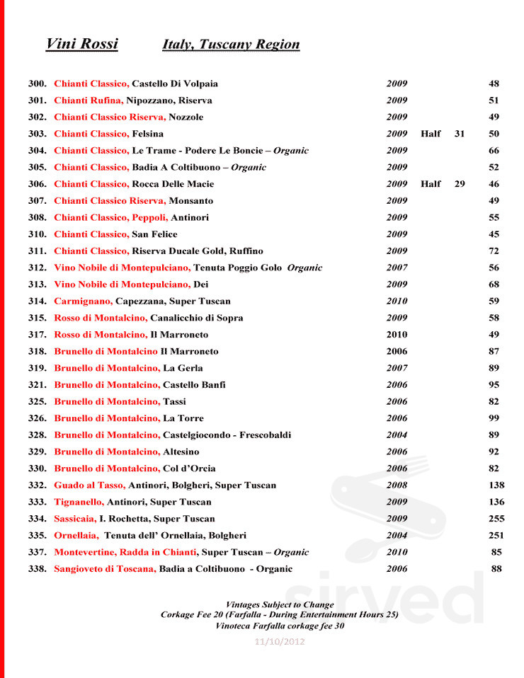 Menu - Westlake Village CA's Farfalla Trattoria Westlake Village | Sirved