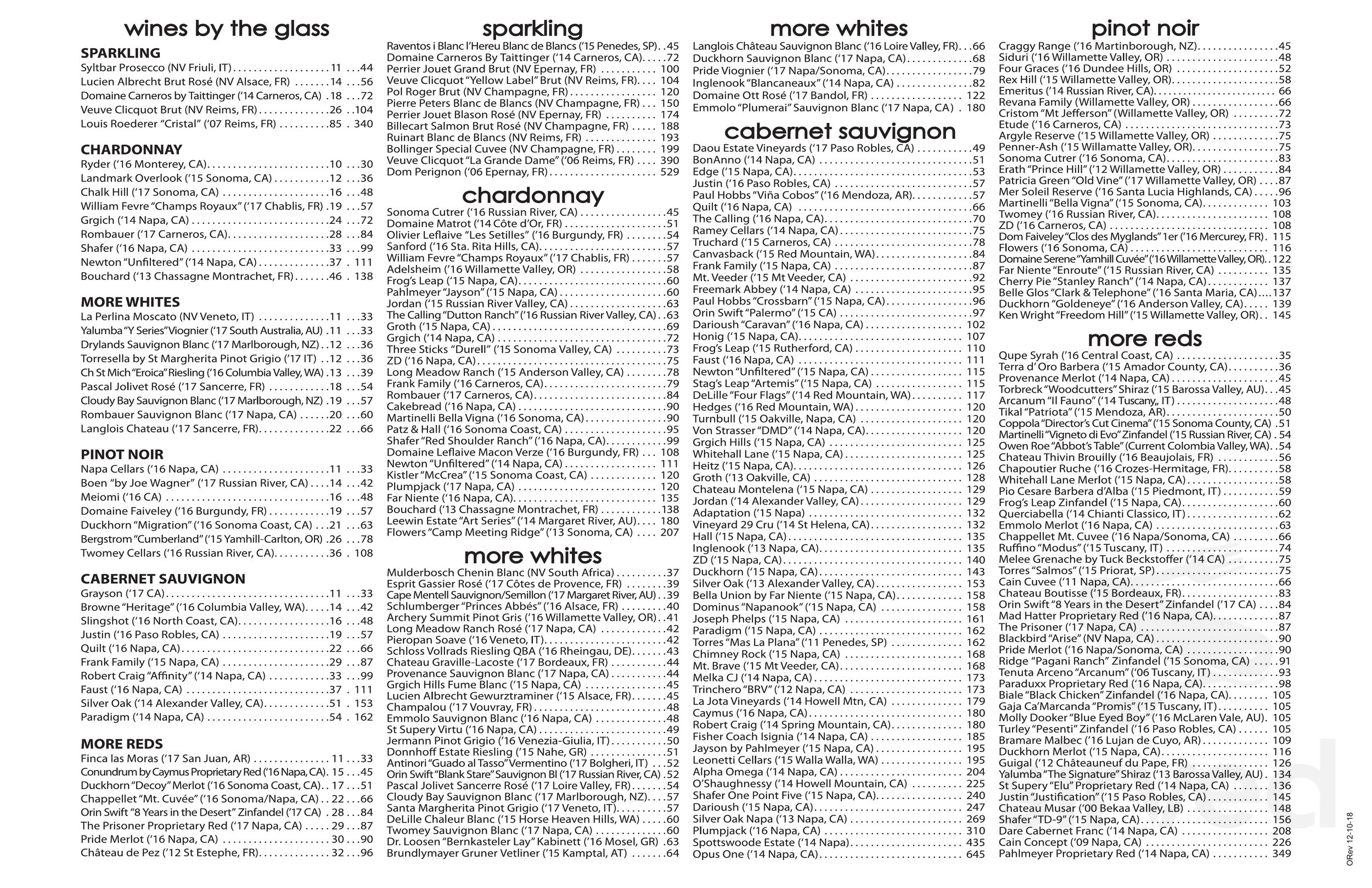 Ocean 44 menus in Scottsdale, Arizona, United States