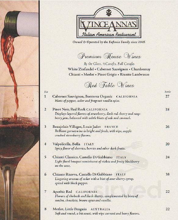 Menu for Vince Anna's Restaurant (Reservations are Required) in ...