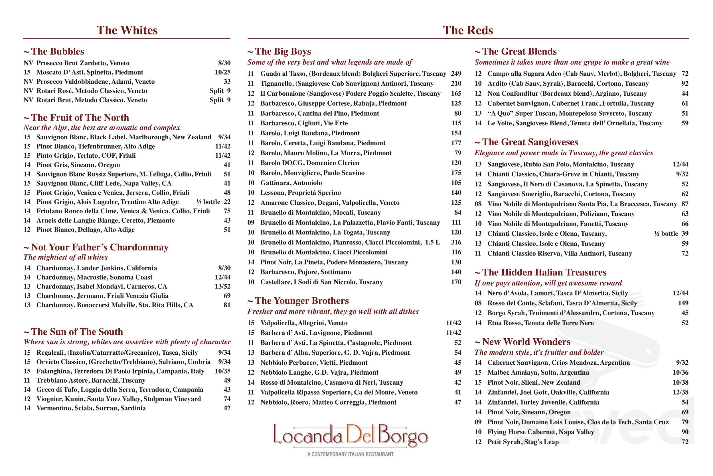 Locanda Del Borgo menu in Denver, Colorado, USA