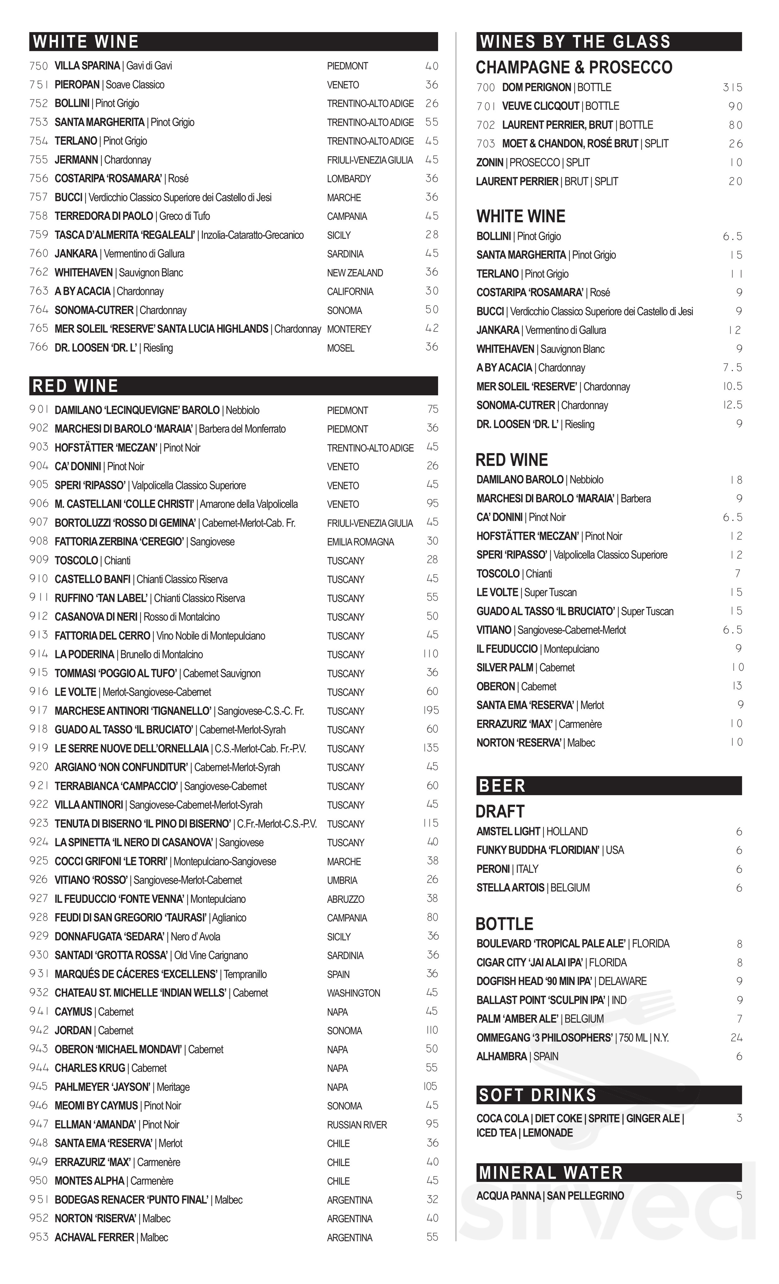 Menu - Fort Lauderdale FL's Angelo Elia Pizza, Bar, Tapas | Sirved
