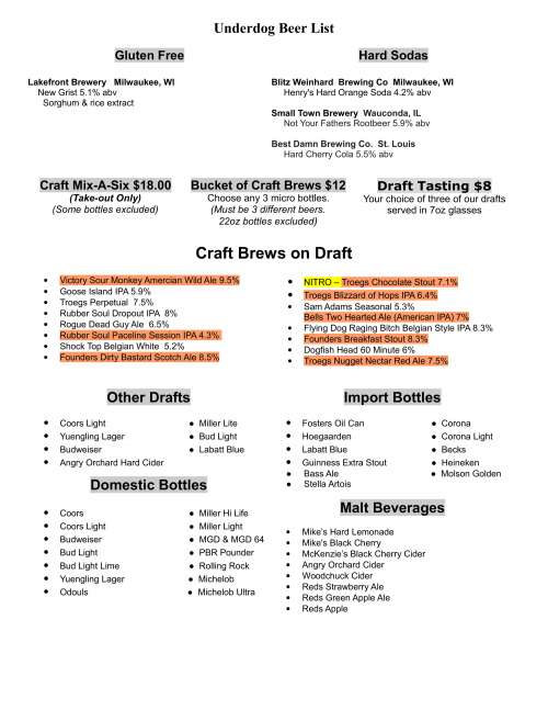Underdog Sports Bar and Grill menu in Harrisburg, Pennsylvania, USA