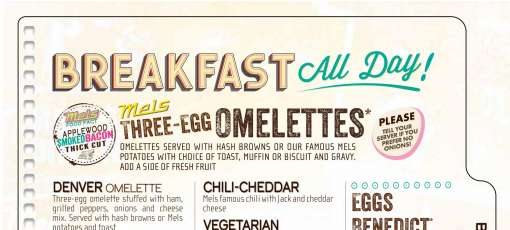 Menu for The Original Mels Diner in Vacaville, CA | Sirved