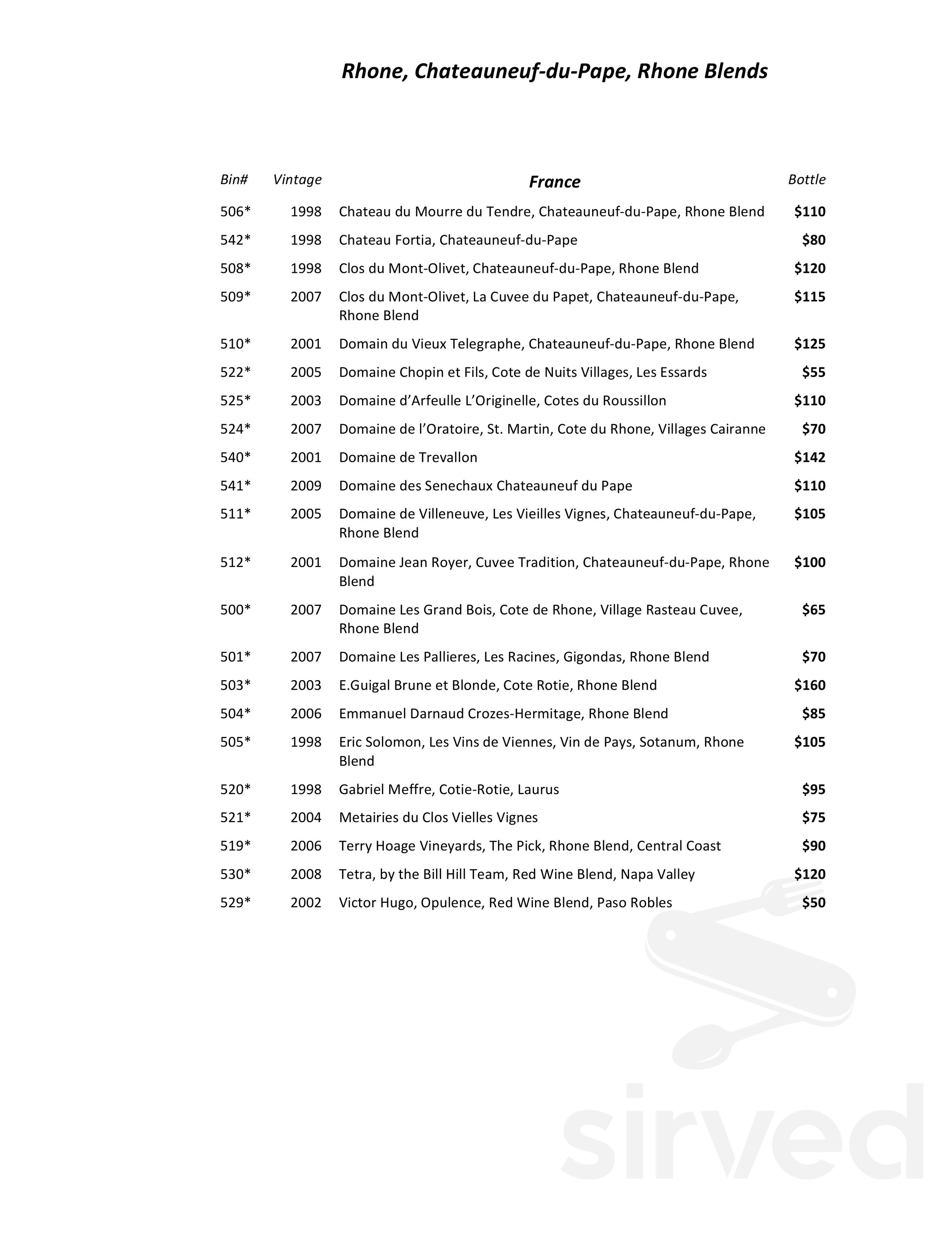 Waterhouse Restaurant menu in Peterborough, New Hampshire, USA