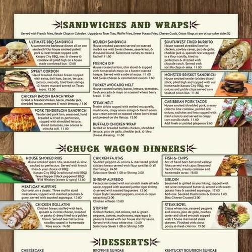 Chatters Restaurant & Bar menu in Monticello, Minnesota, USA