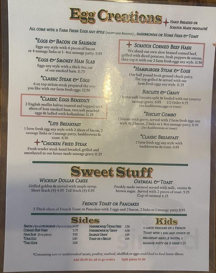 Wickiup Station Sports Pub menus in La Pine, Oregon, United States