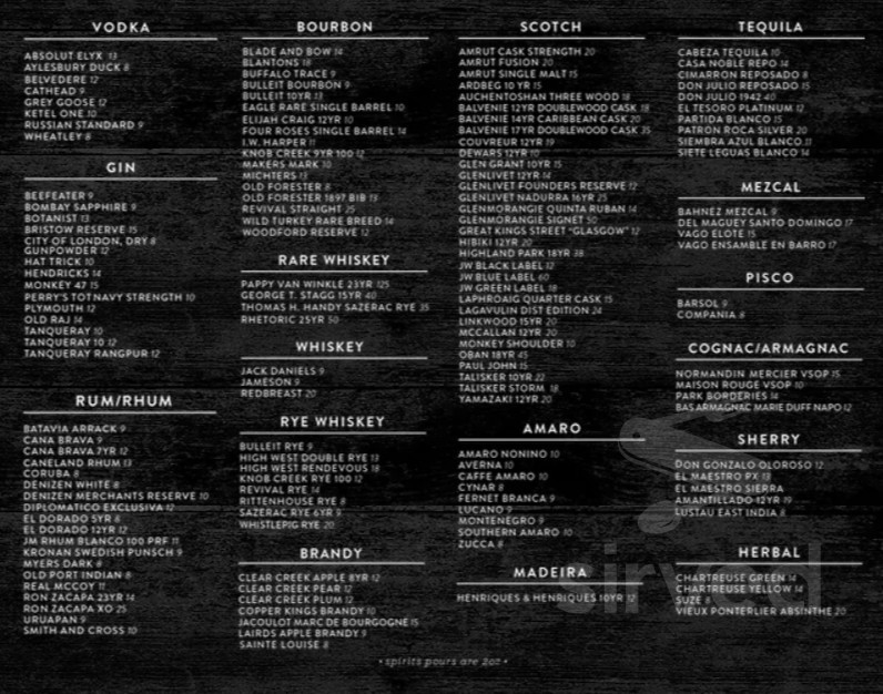 SAFFRON NOLA menu in New Orleans, Louisiana, USA