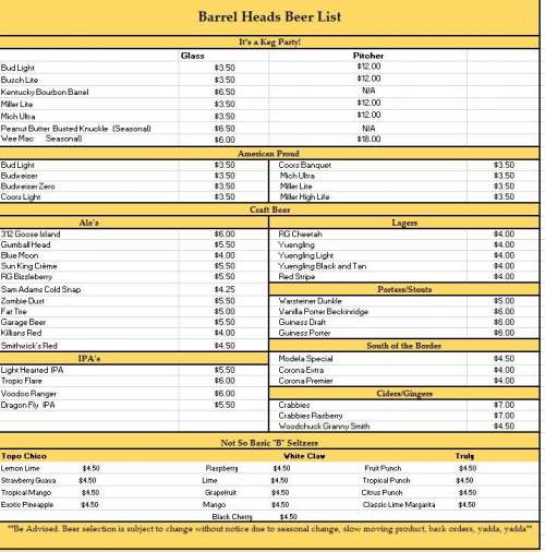 Barrel Heads menu in Lawrenceburg, Indiana, USA