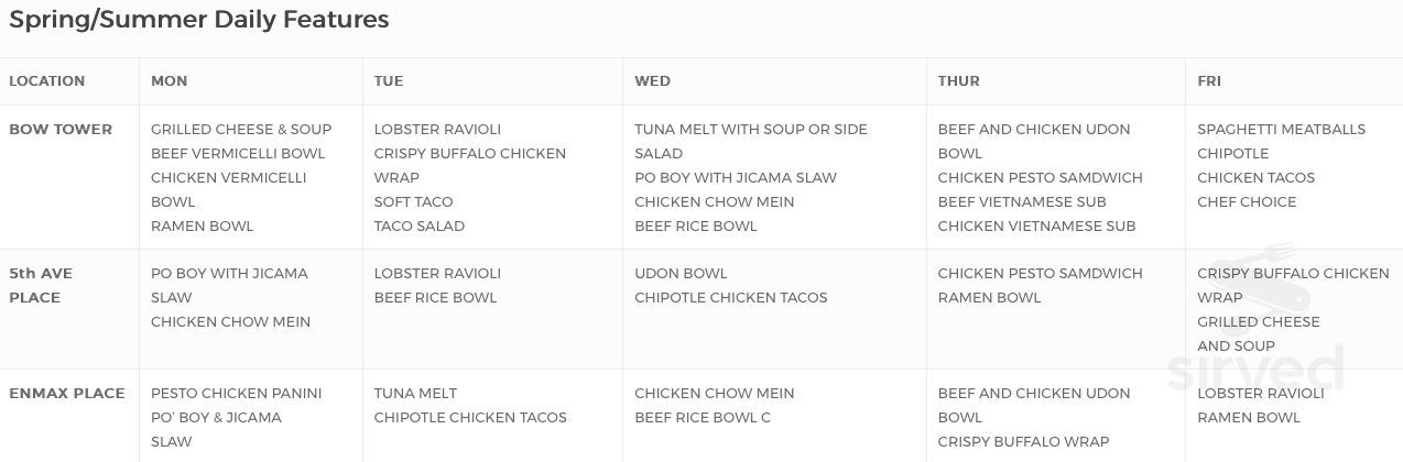 Mercatino menu in Calgary, Alberta, Canada