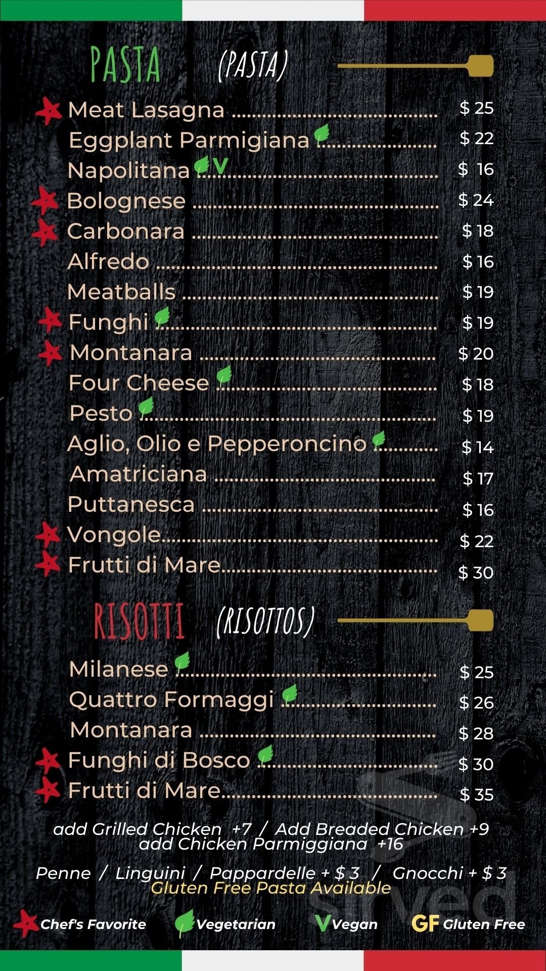 Menu - Miami FL's Pizzillo Pizza - Pasta - Panini | Sirved