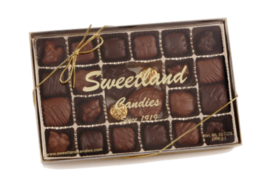 Menu for Sweetland Candies in Grand Rapids, MI | Sirved