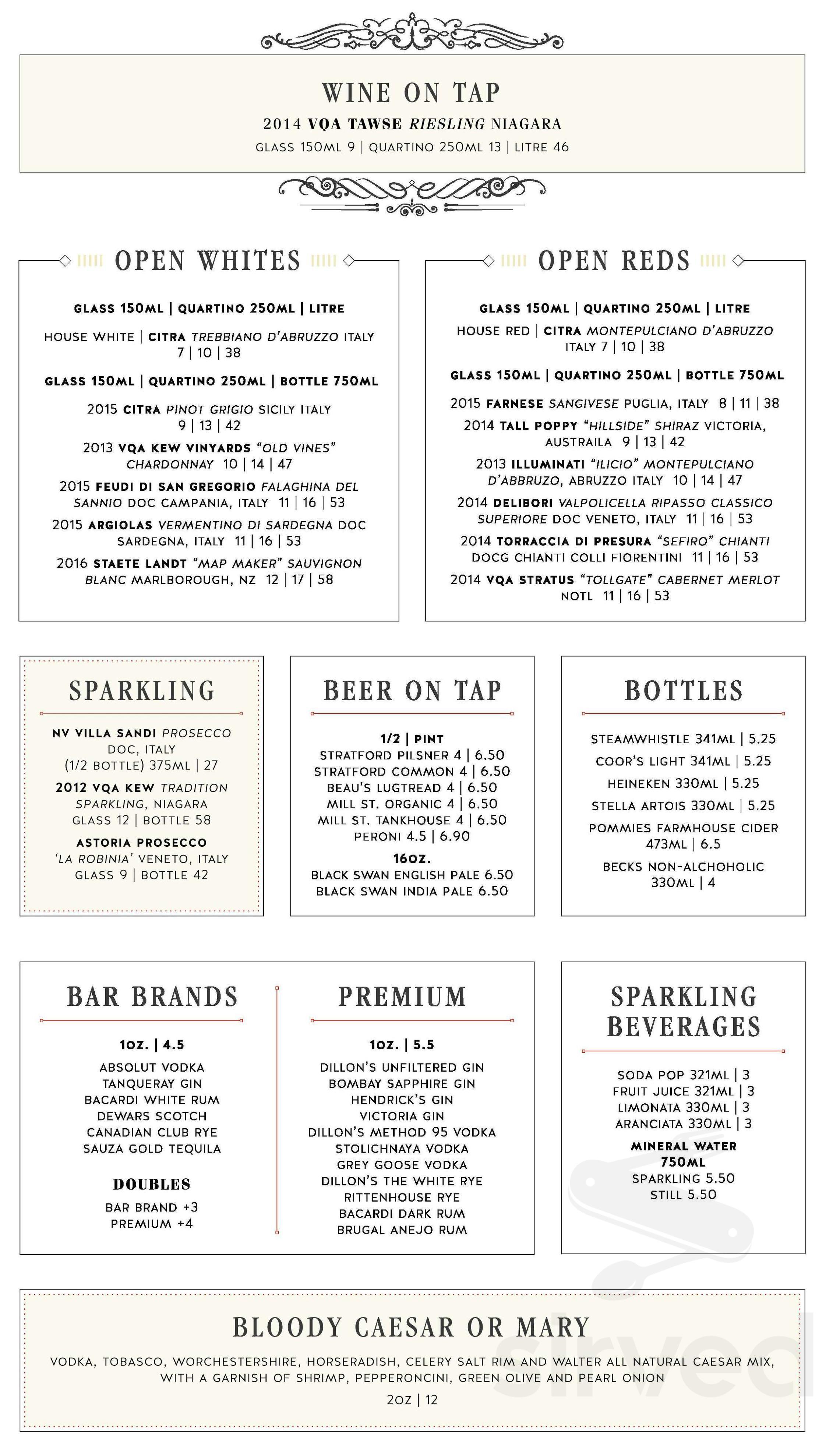 Pazzo Pizzeria menu in Stratford, Ontario, Canada