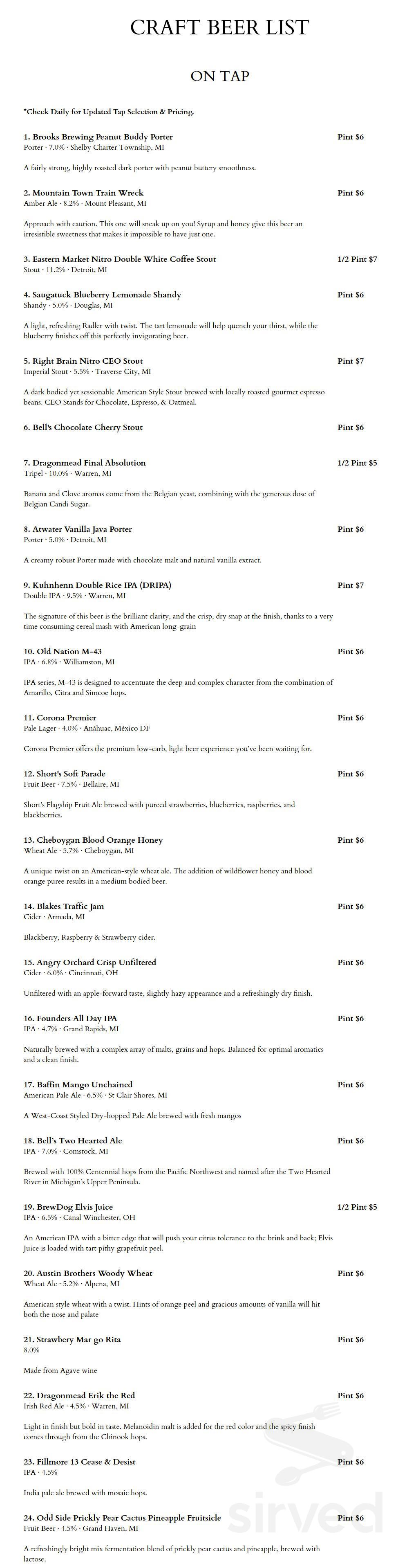Menu for Blind Owl Restaurant & Bar in New Baltimore, MI | Sirved