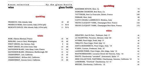 Menu for Restaurant Bricco in West Hartford, CT | Sirved