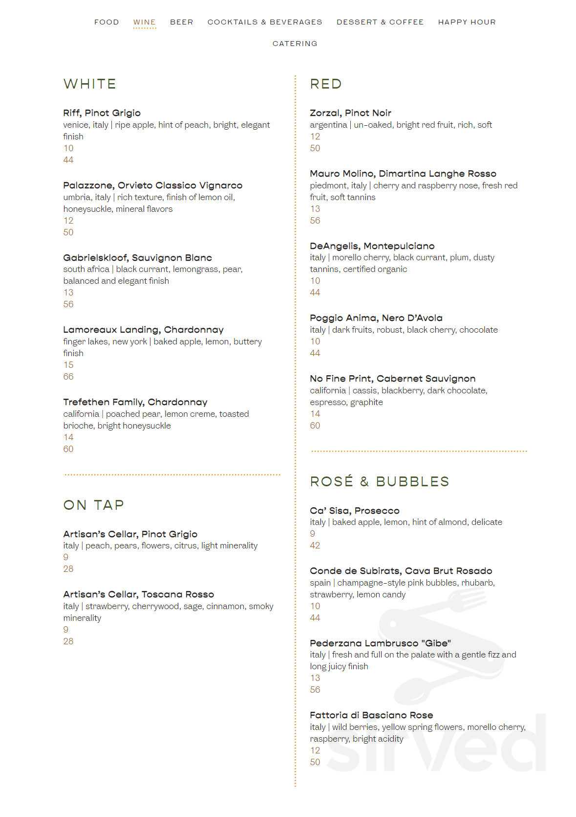 Menu - Philadelphia PA's Pizzeria Vetri | Sirved