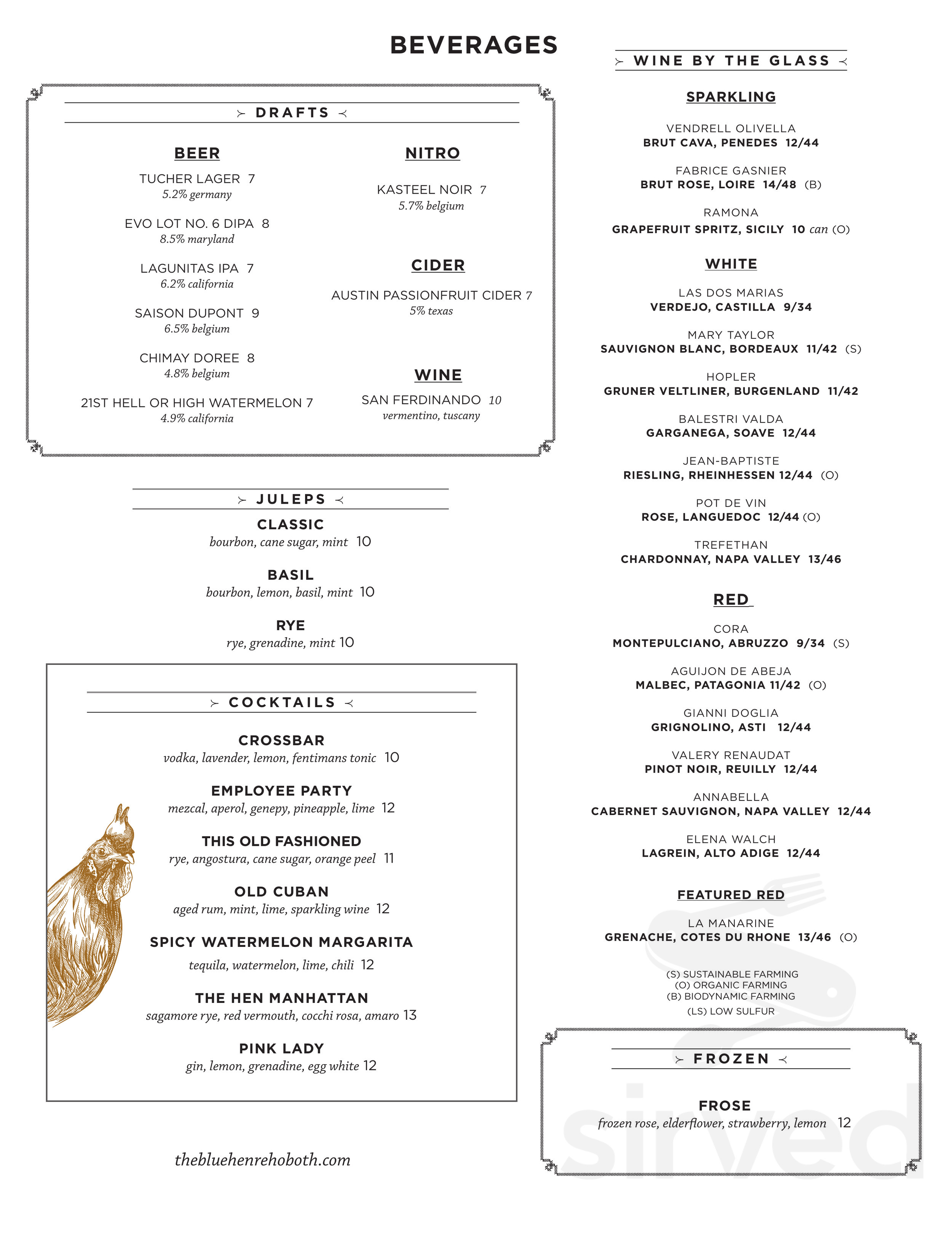 Menu - Rehoboth Beach DE's The Blue Hen | Sirved