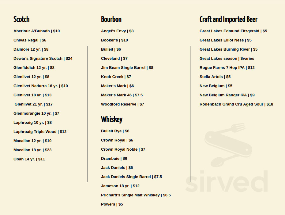 Menu for Bascule Bridge Grille in Ashtabula, OH | Sirved