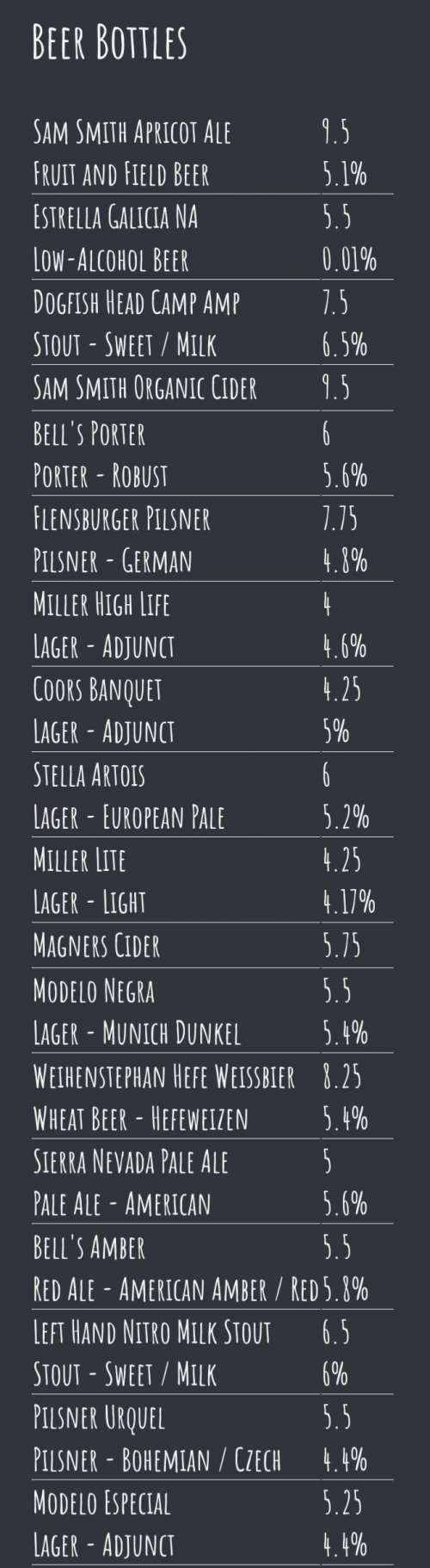 The Bull menu in Gainesville, Florida, USA