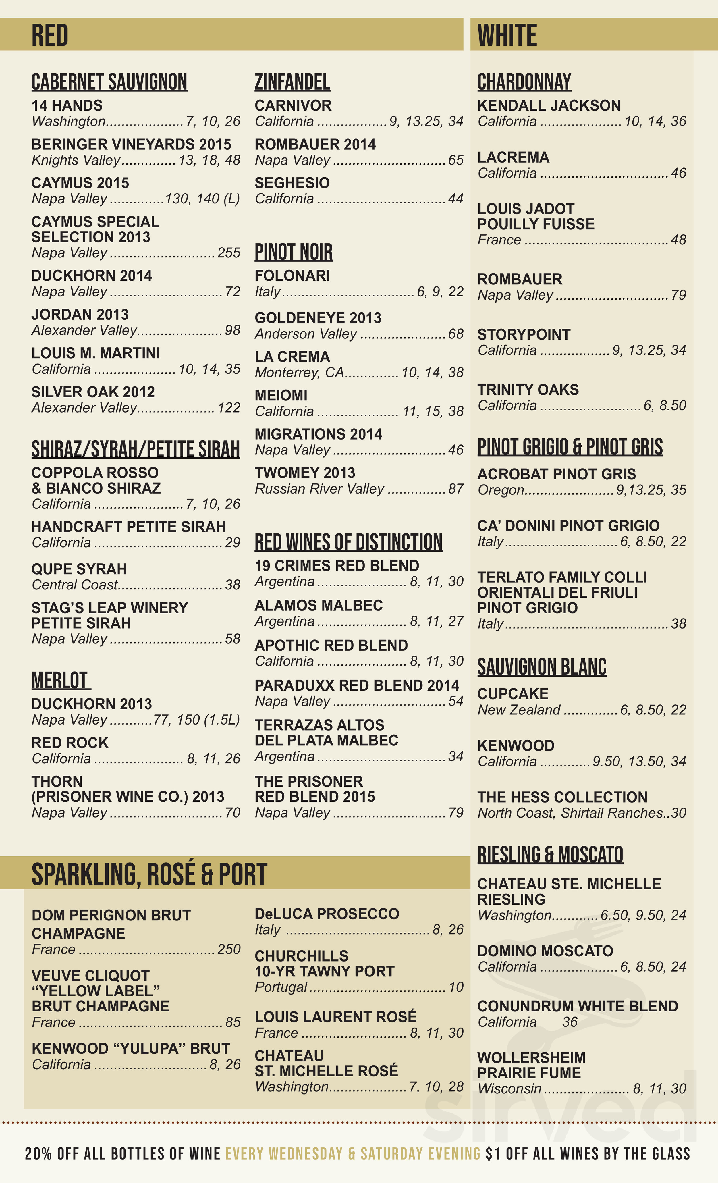 Buck & Honey's - Sun Prairie menu in Sun Prairie, Wisconsin, USA