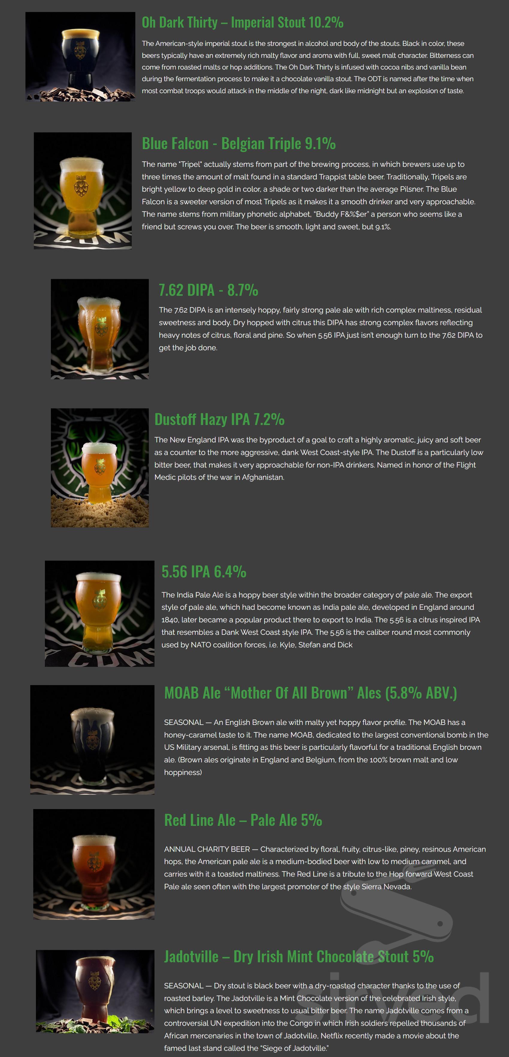 Old Armor Beer Company menu in Kannapolis, North Carolina, USA