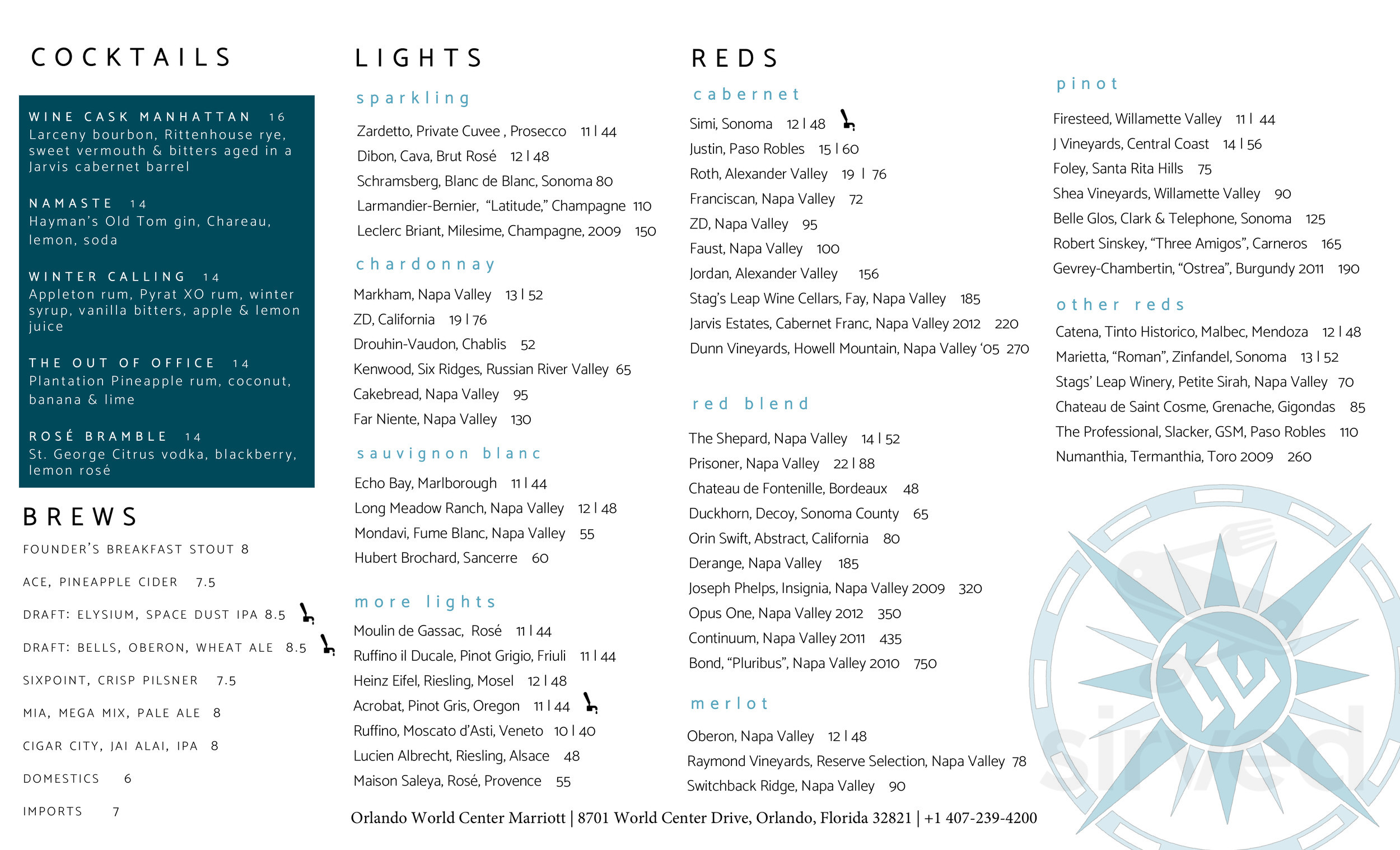 Latitude & Longitude menus in Orlando, Florida, United States