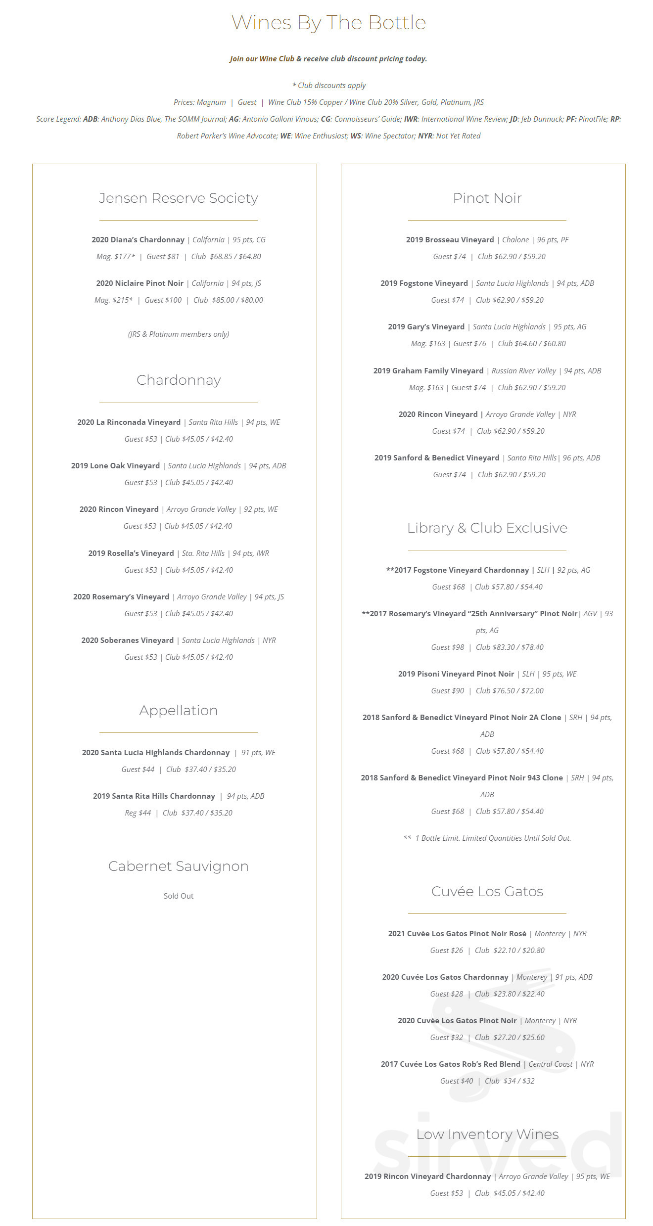 Wine Bar 107 menu in Los Gatos, California, USA