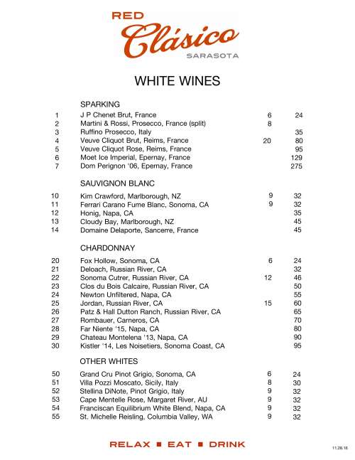 Clasico Italian Chophouse menu in Sarasota, Florida, USA