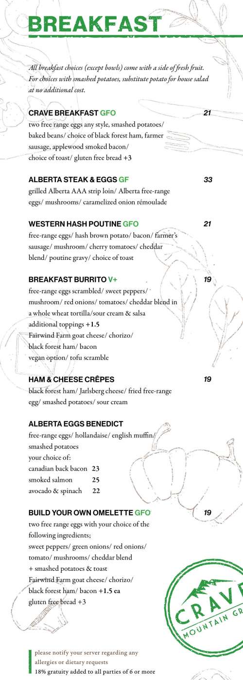 Banff Park Lodge menu in Banff, Alberta, Canada