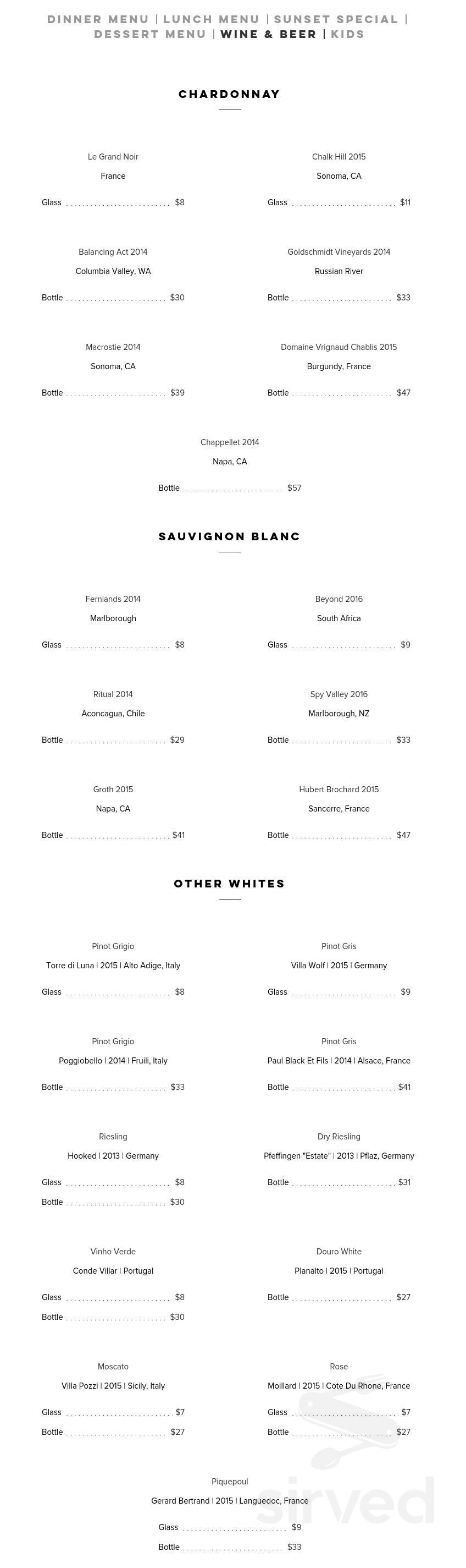 The Bridge Tender menu in Wilmington, North Carolina, USA