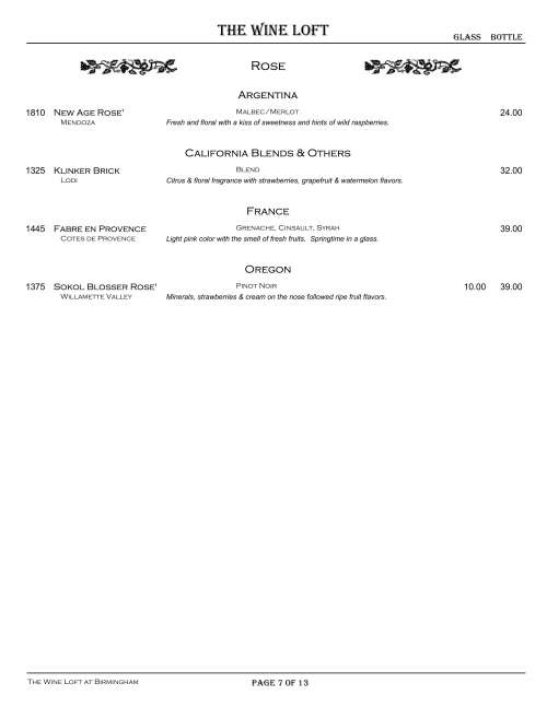 The Wine Loft menu in Birmingham, Alabama, USA