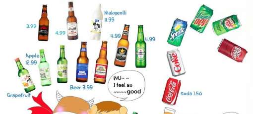 Menu for WUDON BBQ KOREAN RESTAURANT in St. Louis, MO | Sirved