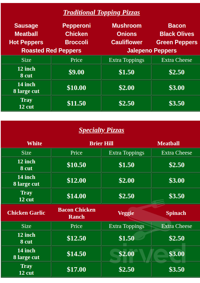 Menu for Hometown Homemade Pizza in Sharpsville, PA | Sirved