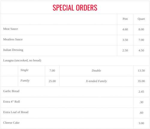 Capri's Pizzeria of Berea menu in Greenville, South Carolina, USA