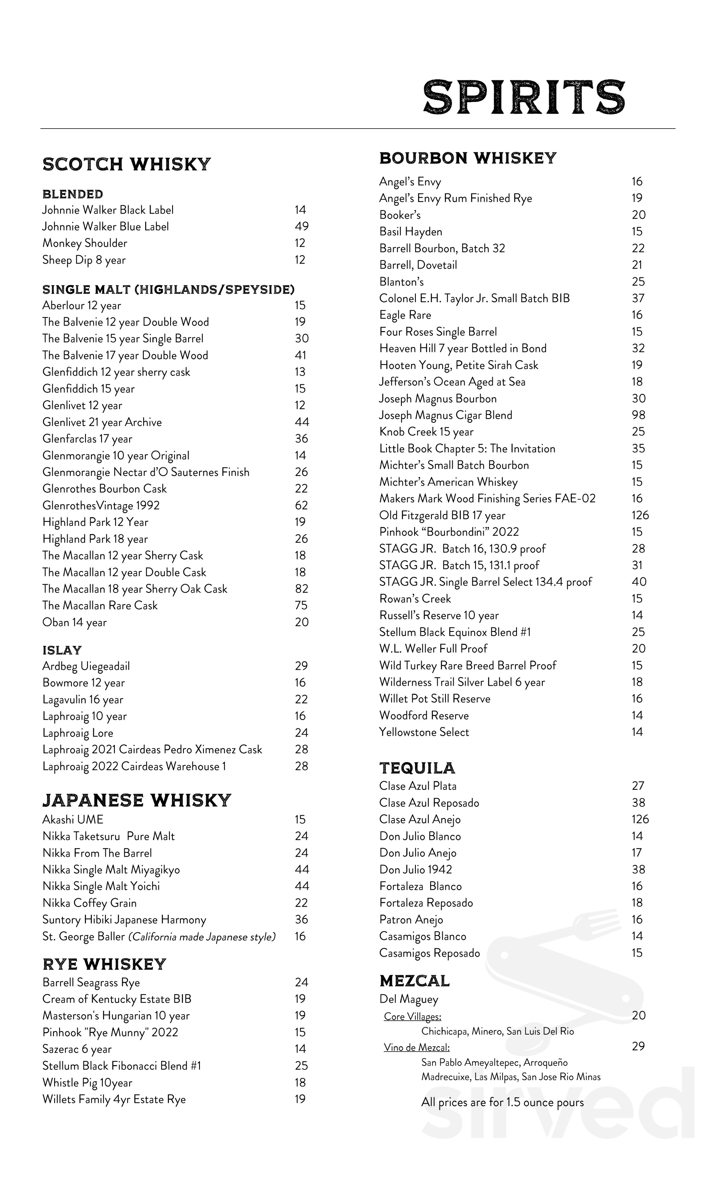 Navy Proof Food & Spirits menu in Long Beach, California, USA