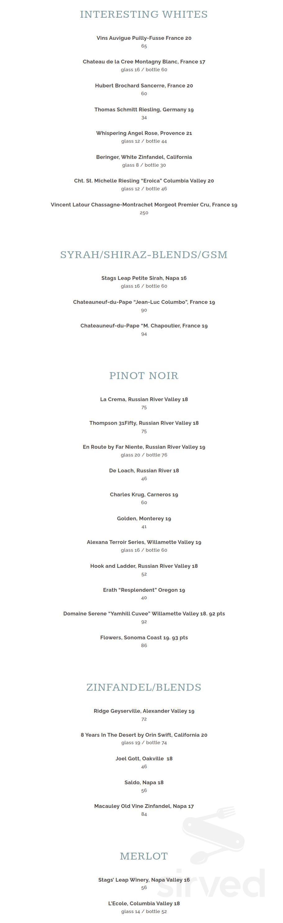 Bistro Bijoux menu in Miramar Beach, Florida, USA
