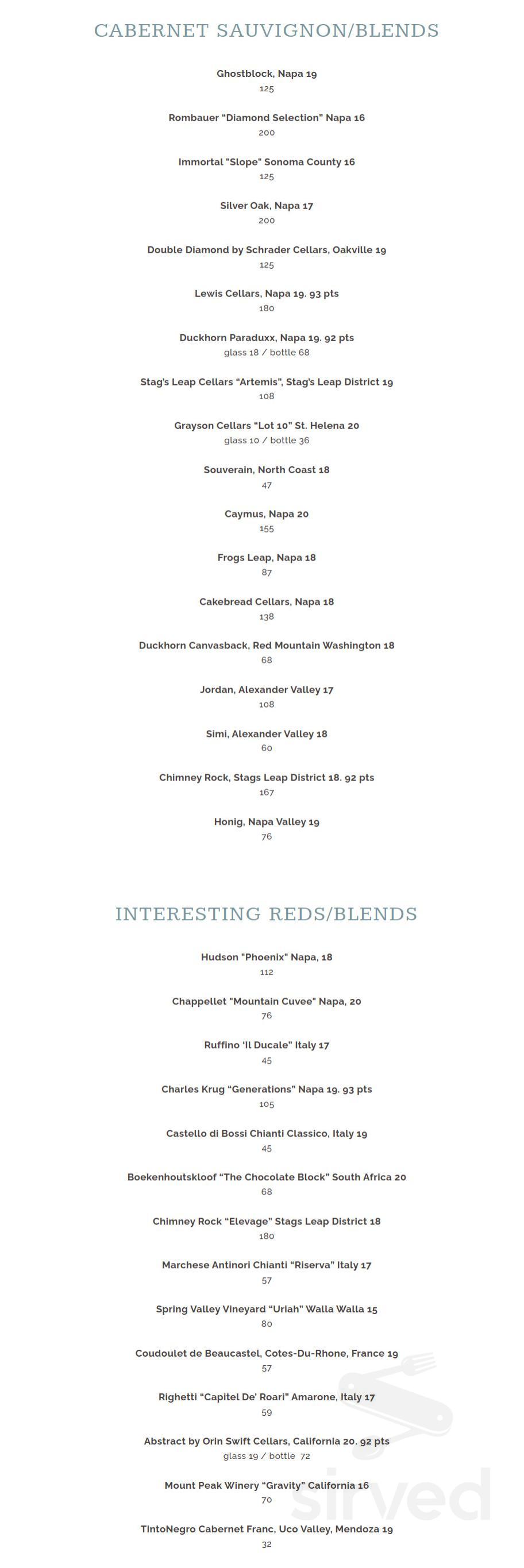 Bistro Bijoux menu in Miramar Beach, Florida, USA