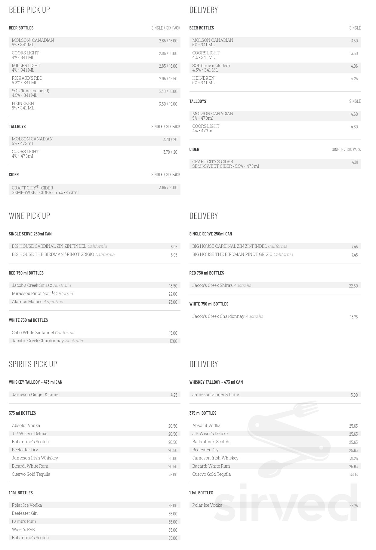 Menu - Toronto ON's Gabby's - Eglinton Ave E | Sirved