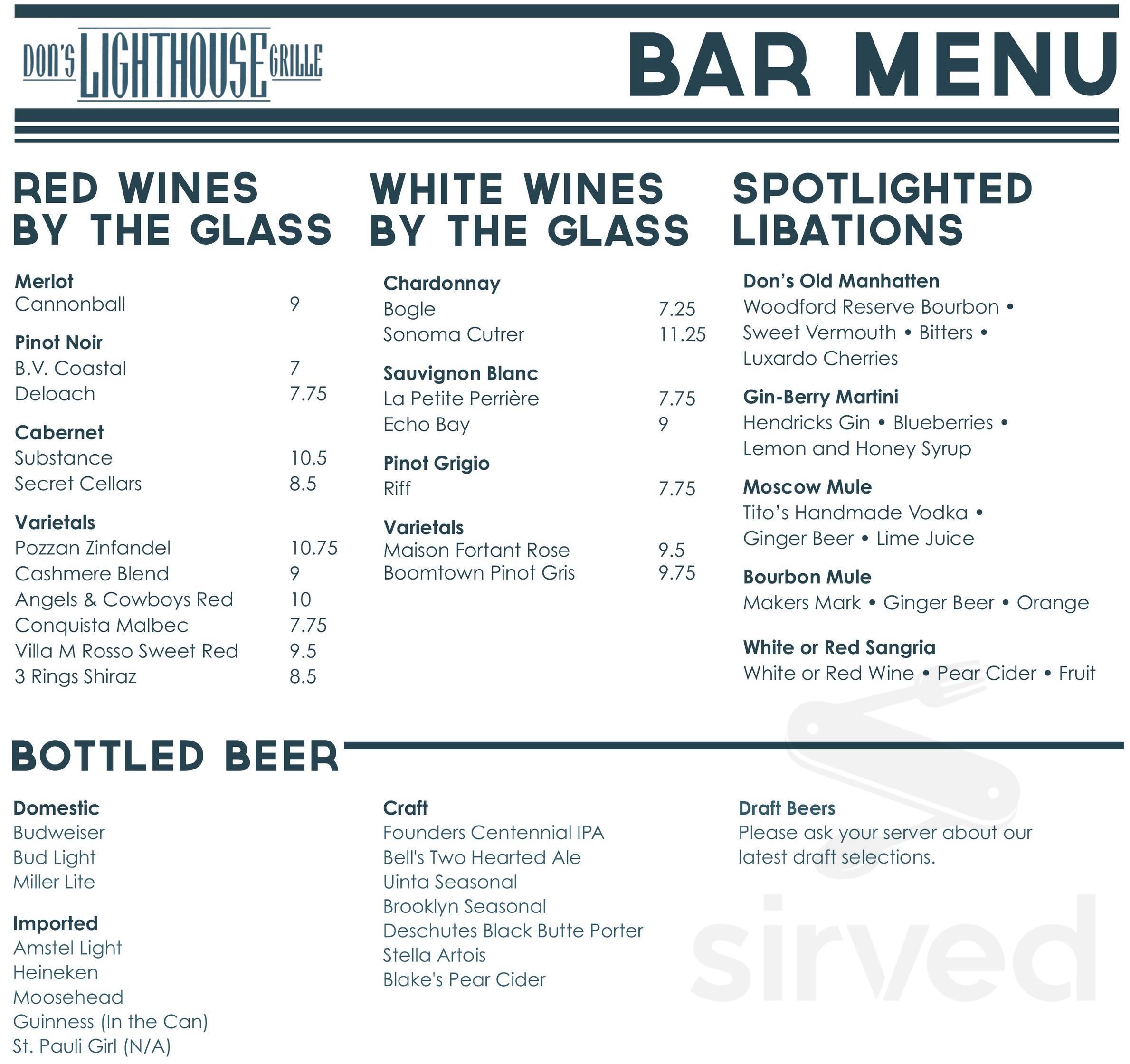 Don's Lighthouse Grille menu in Cleveland, Ohio, USA