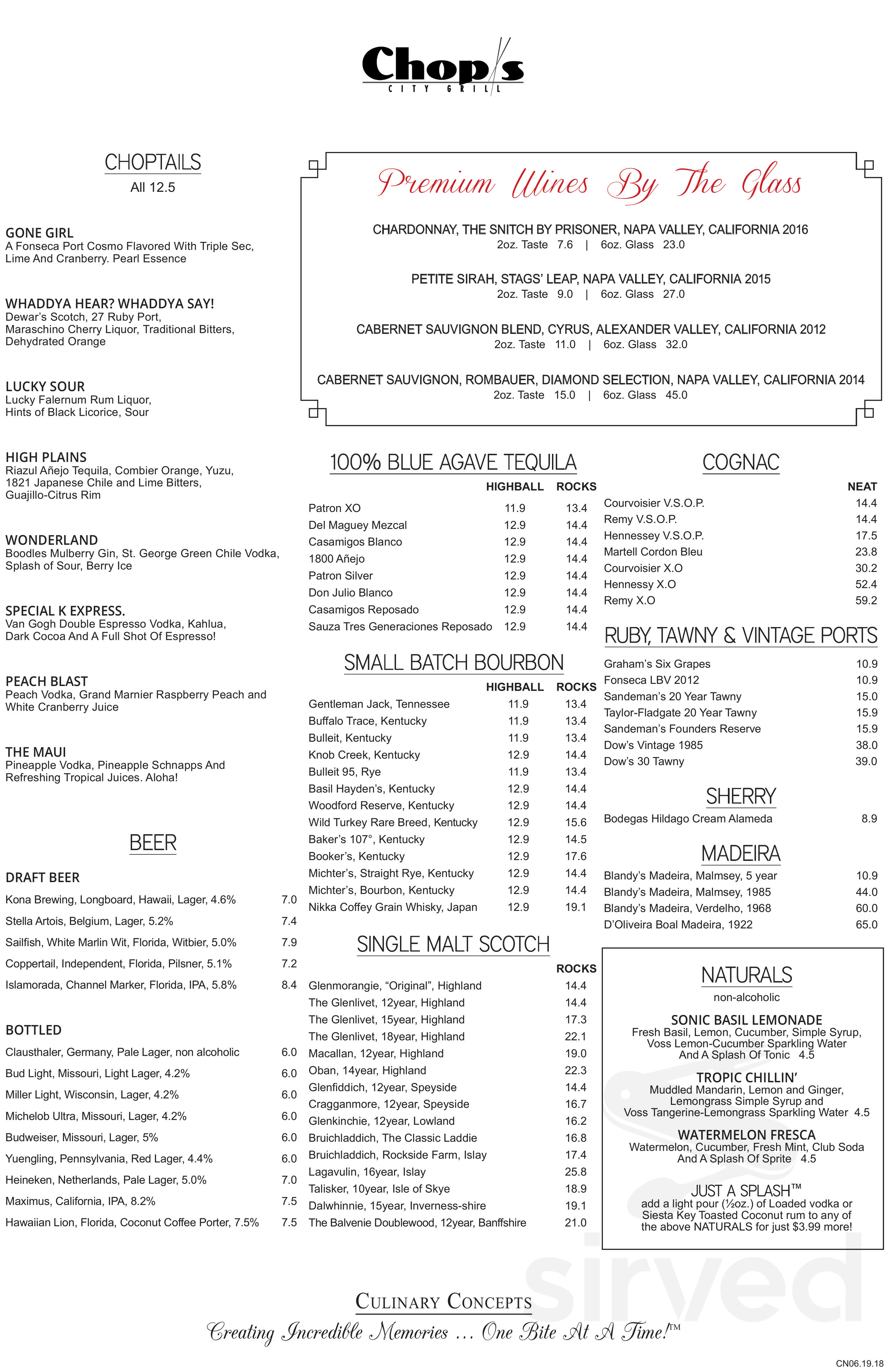 Chops City Grill menus in Naples, Florida, United States