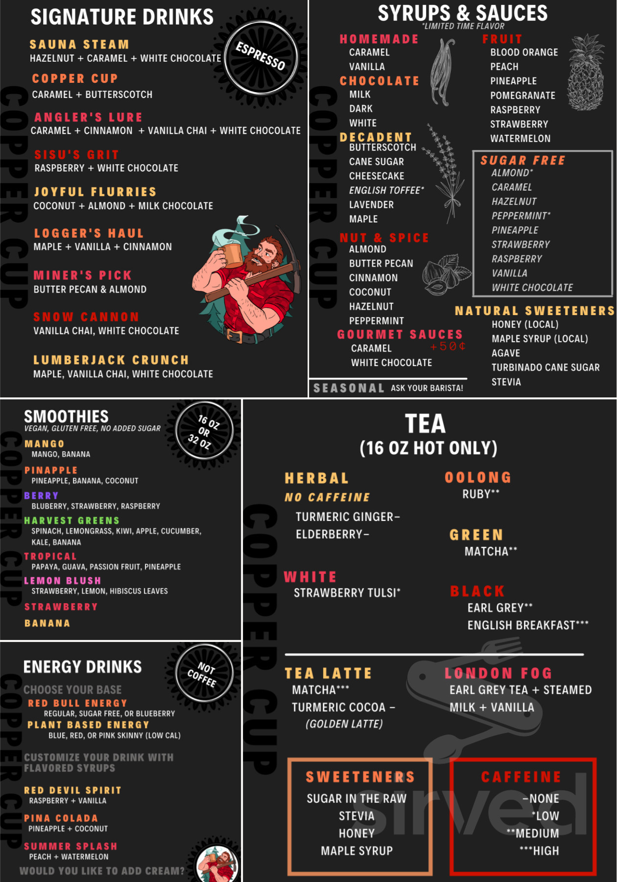 Copper Cup menu in Ironwood, Michigan, USA