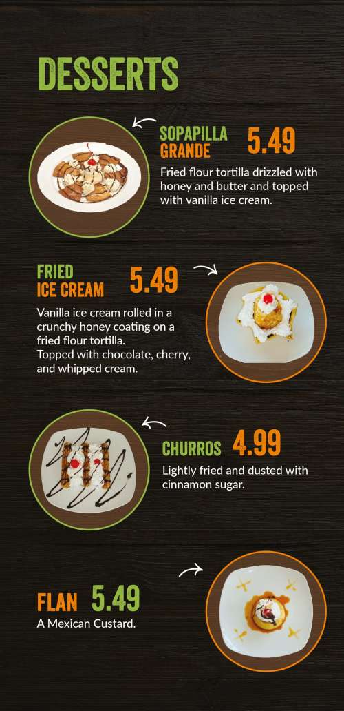 Casa Luna Mexican Grill Lodi WI menu in Lodi, Wisconsin, USA