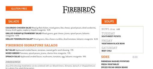 Menu for Firebirds Wood Fired Grill in Bridgeville, PA | Sirved