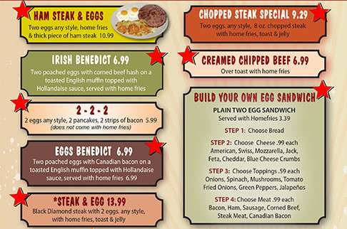 Sunset Family Restaurant menu in Birdsboro, Pennsylvania, USA