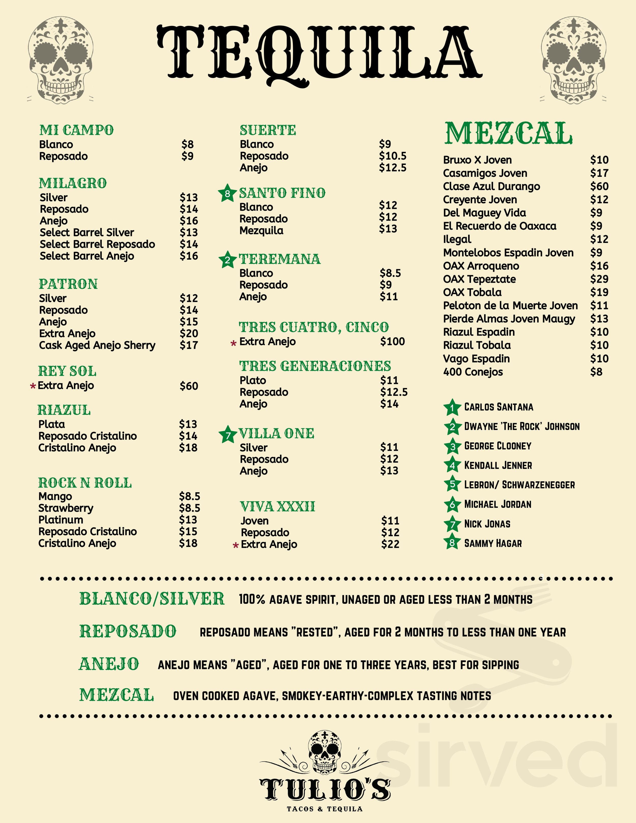 Tulios Tacos and Tequila Bar menu in Wilton Manors, Florida, USA